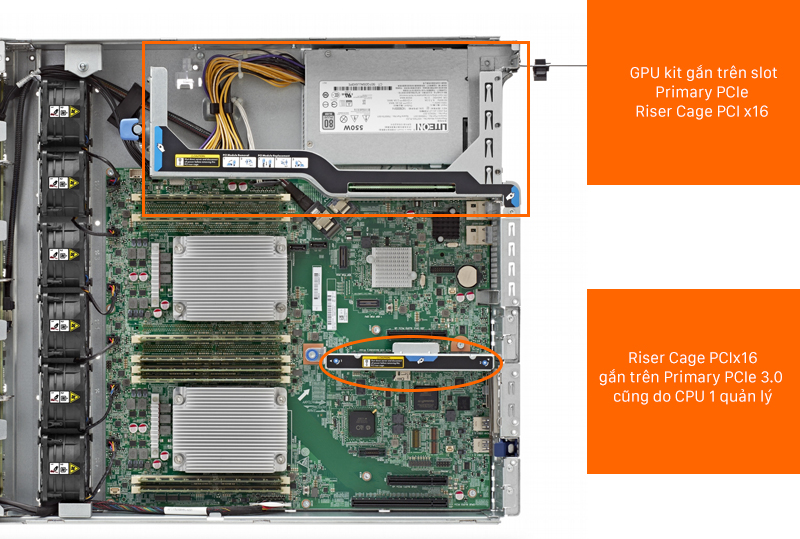 Tổng quan server HPE Proliant DL60 Gen9 và HPE Proliant DL80 Gen9 - Thegioimaychu.vn